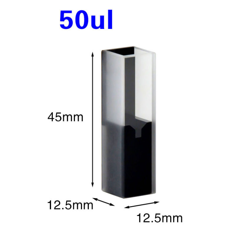 QM39, Self Masking Black Sub-Micro Volume Cuvettes, for ...